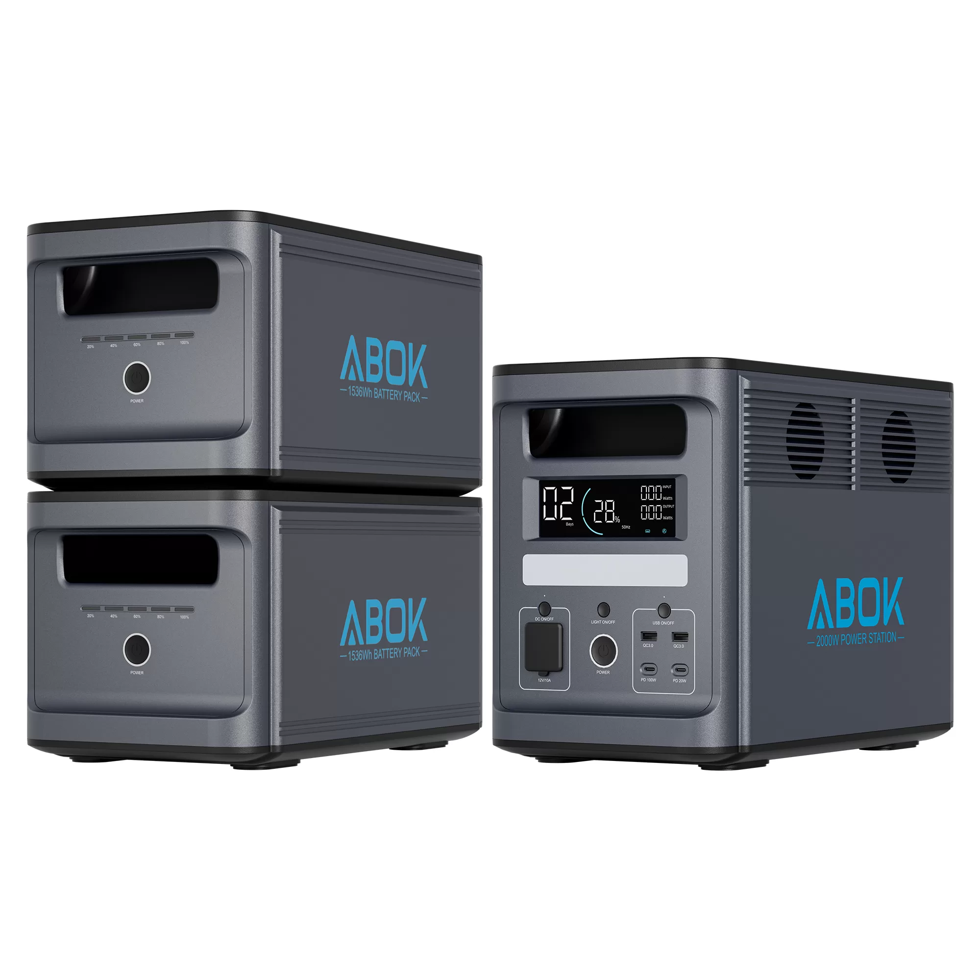 ABOK Power, Always Be OK! - Best Portable Power Station Provider